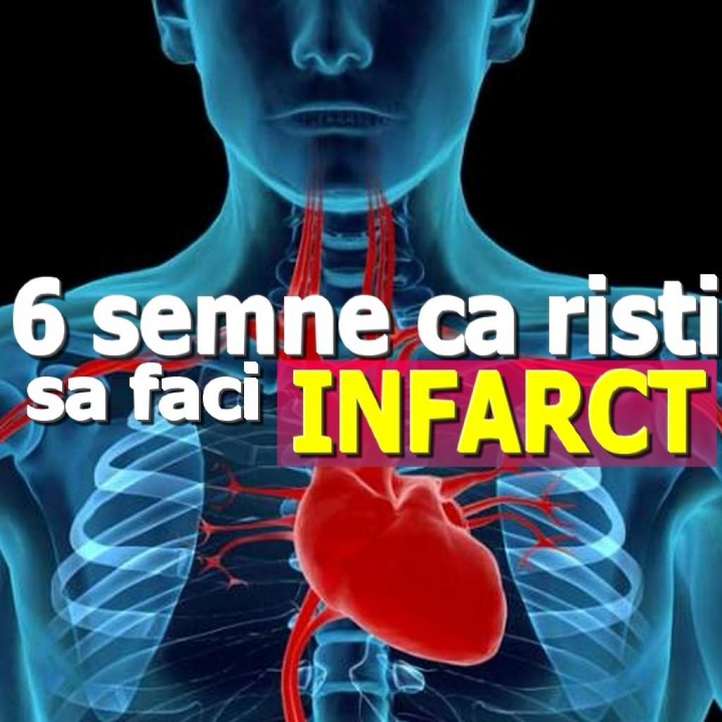 Cum şi de ce apare INFARCTUL? Cauze şi simptome pe care toată lumea le ...