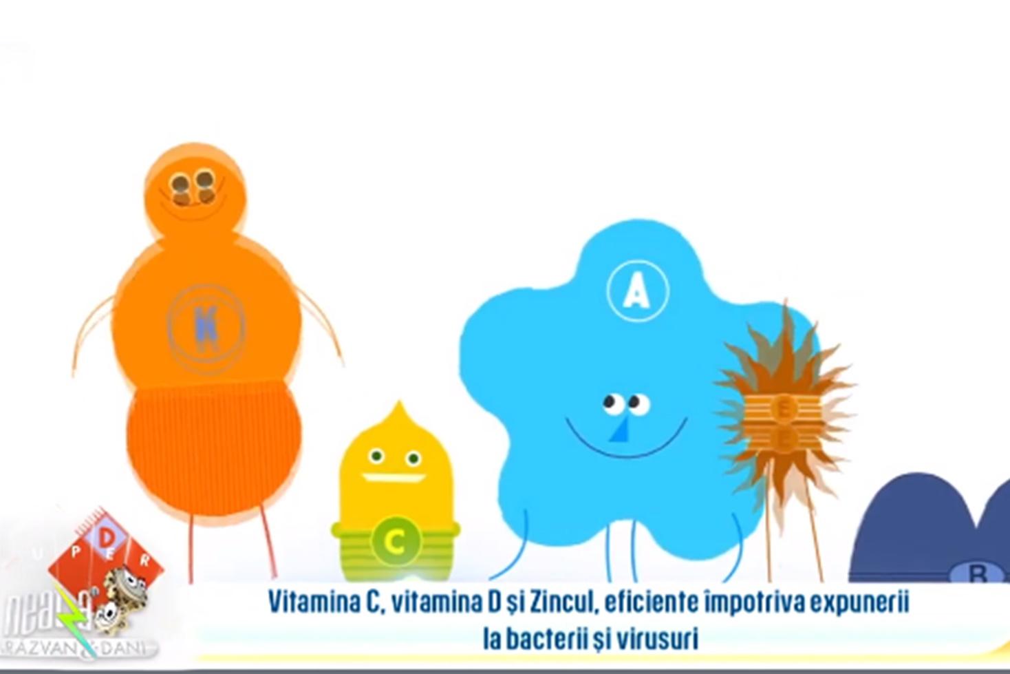 Importanța vitaminelor și suplimentelor alimentare și modul în care se ...